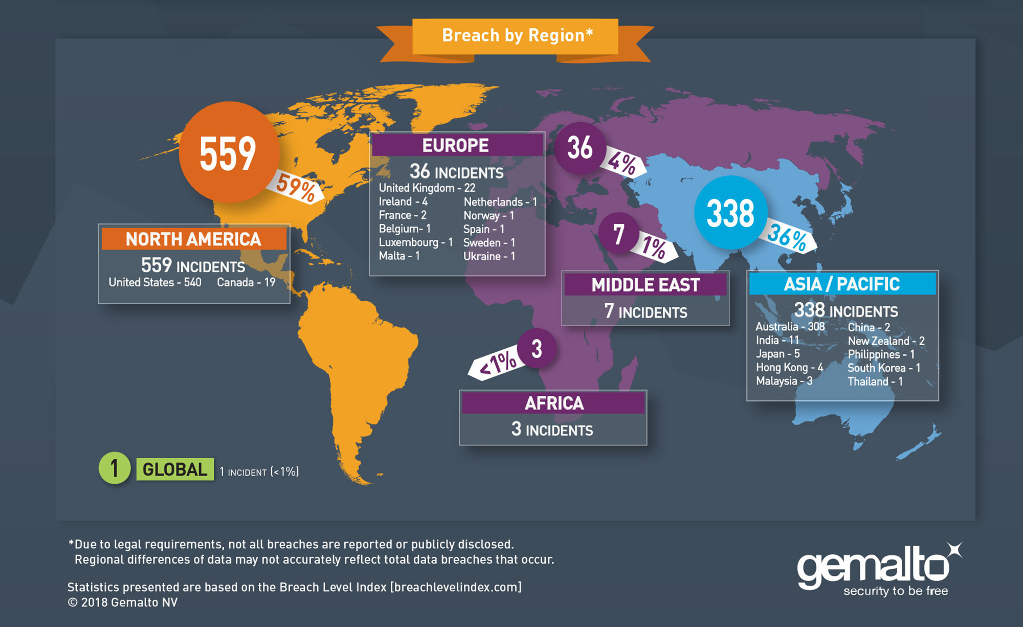 Data Breaches Around the World & How to Prevent Them | Insoft Blog